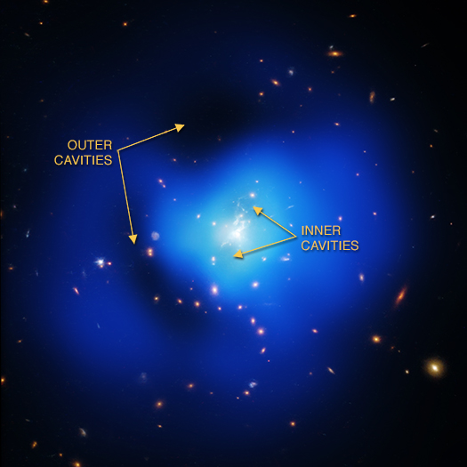 Chandra :: Photo Album :: Phoenix Cluster :: September 30, 2015